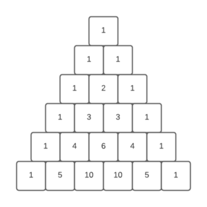 Pascal Triangle Leetcode - TutorialCup