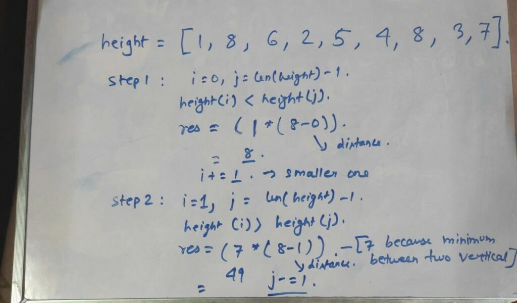 Container With Most Water LeetCode Solution