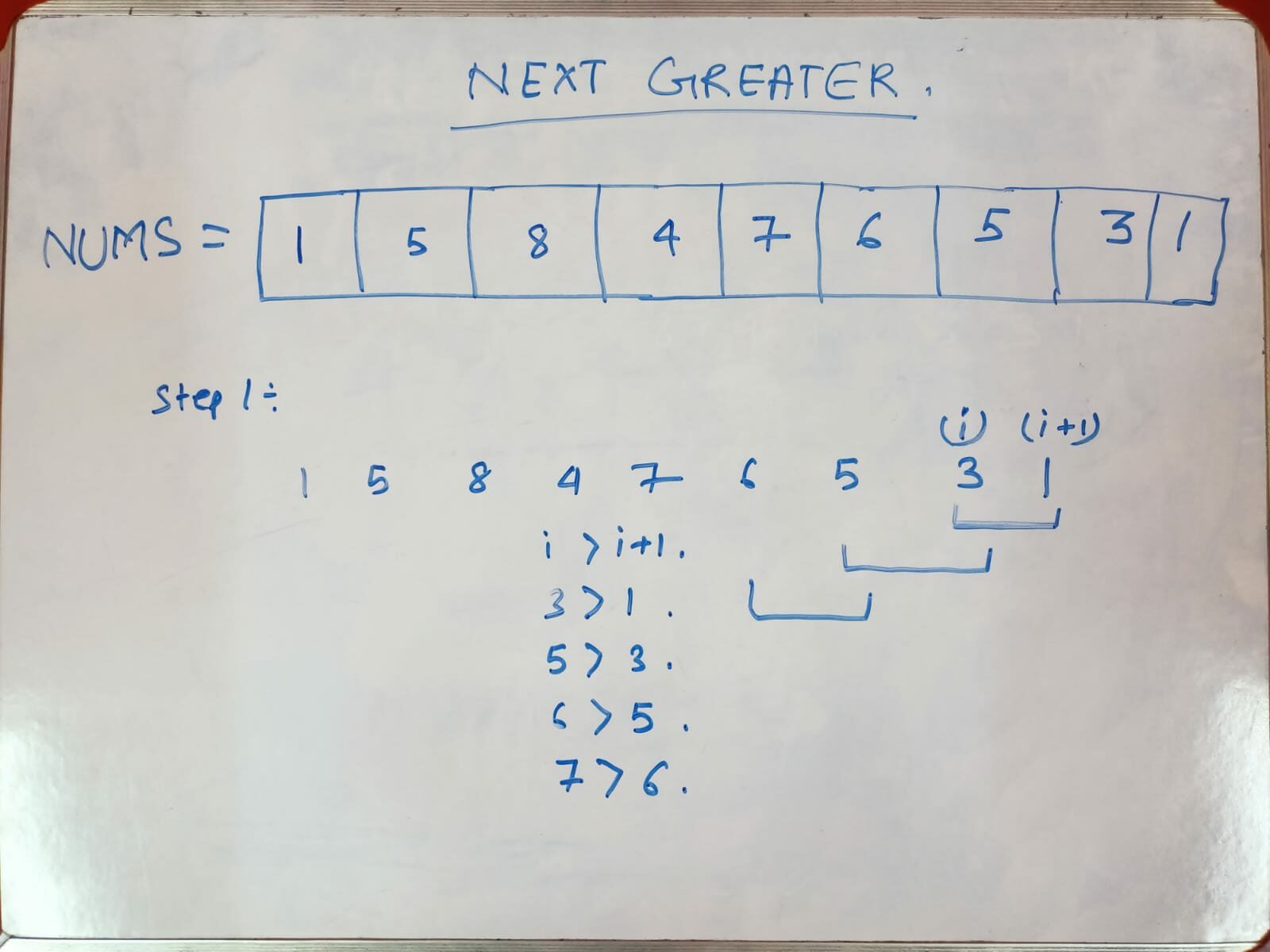 Next Permutation LeetCode Solution
