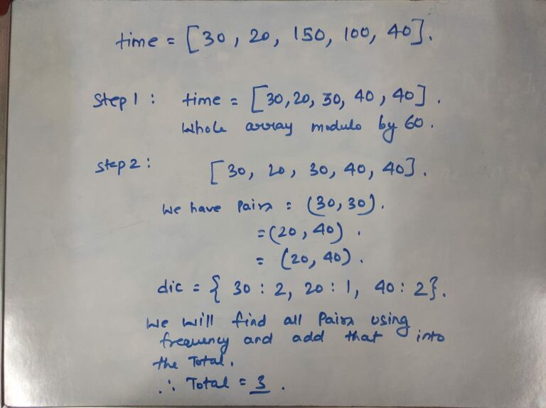Pairs of Songs With Total Durations Divisible by 60 LeetCode Solution
